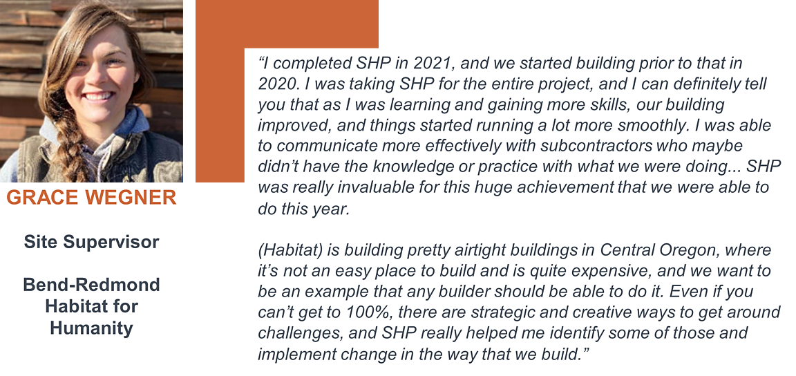BetterBuiltNW (en-US)