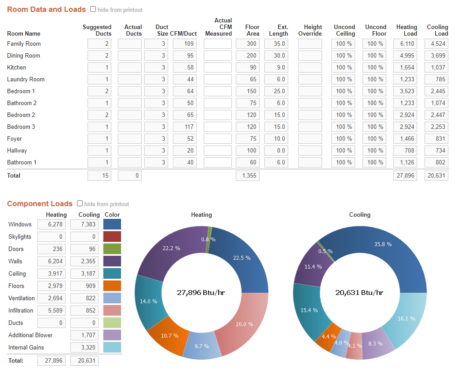 BetterBuiltNW (en-US)