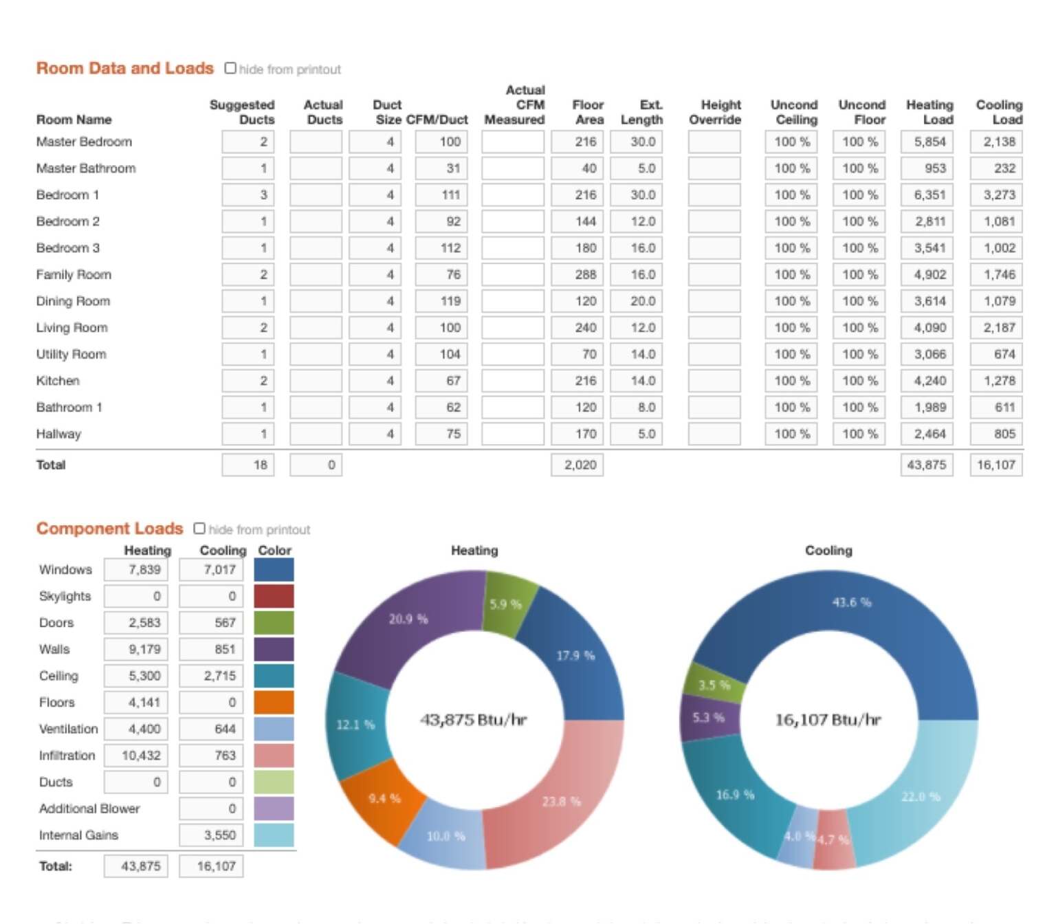 BetterBuiltNW (en-US)